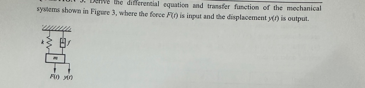Solved systems shown in Figuation and transfer function of | Chegg.com
