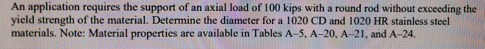 Solved An application requires the support of an axial load | Chegg.com