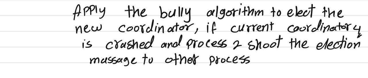 Solved Apply the bully algorithm to elect the new | Chegg.com