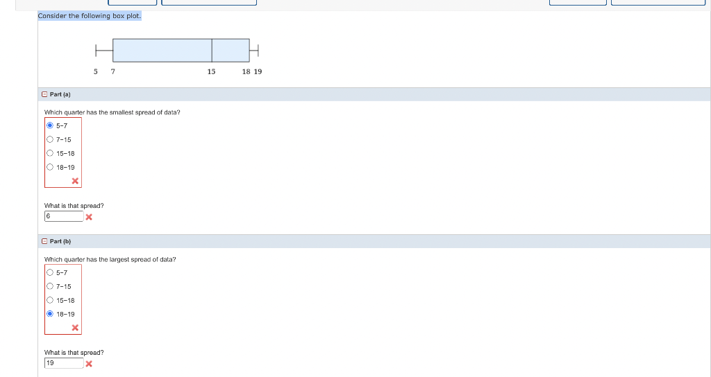 Solved Consider the following box plot. E 5 7 15 18 19 | Chegg.com
