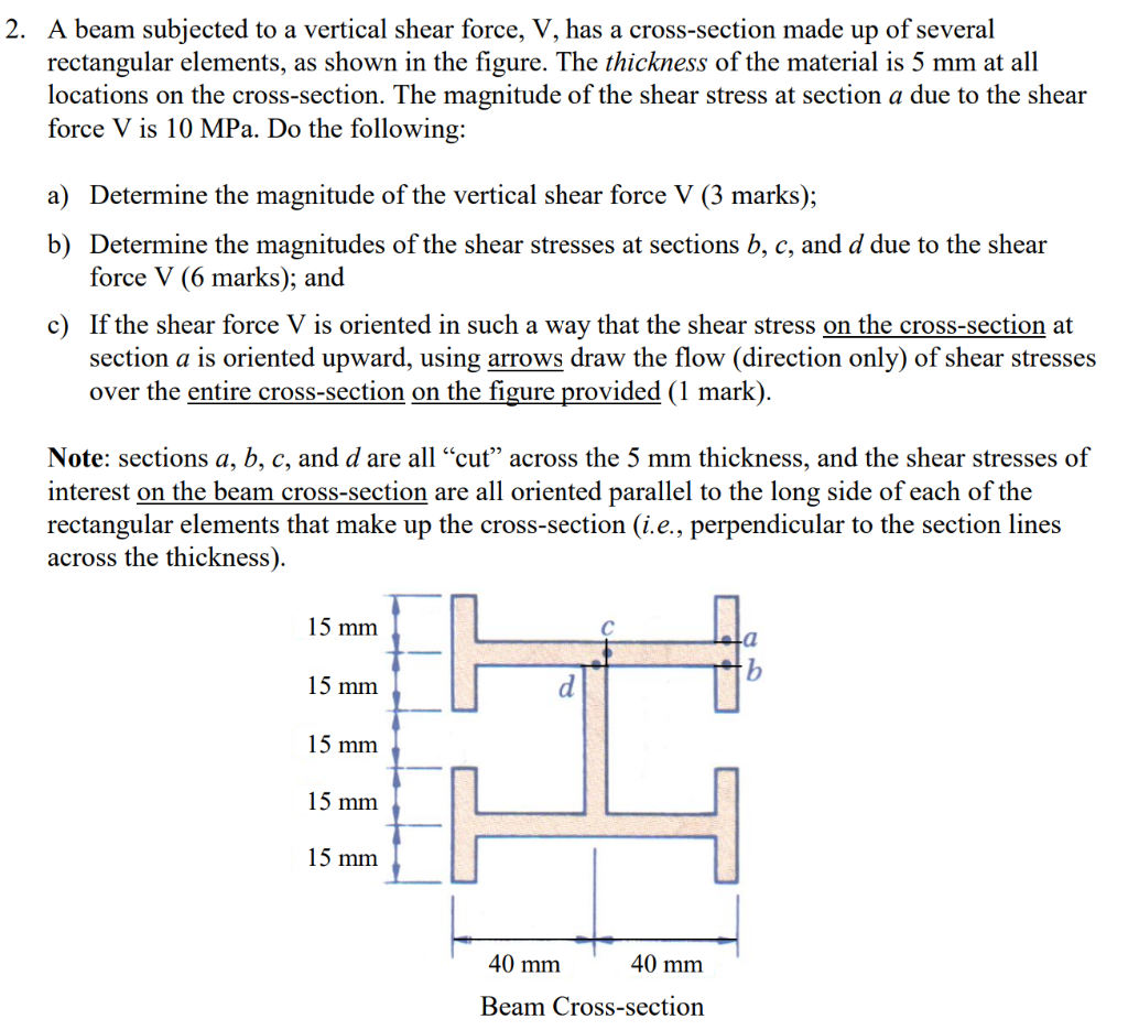 Solved 2. A beam subjected to a vertical shear force, V, has | Chegg.com
