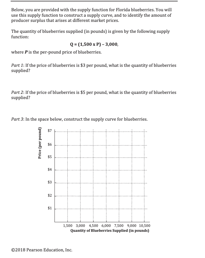 Producer surplus is the difference between the lowest | Chegg.com