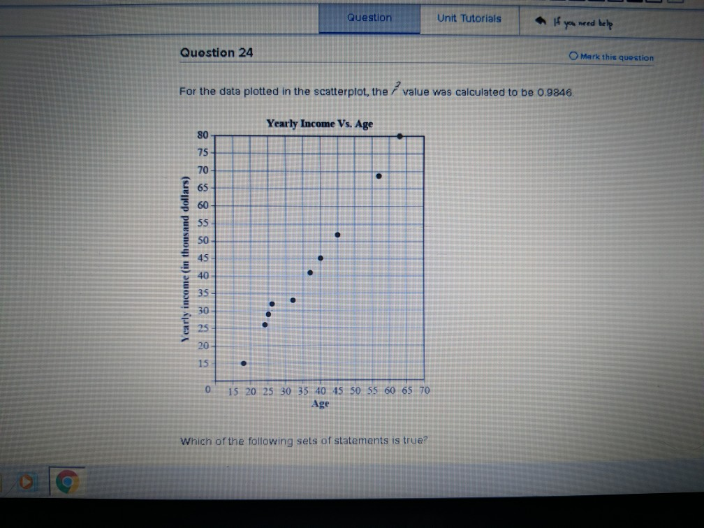 Solved Question Unit Tutorials If You Need Help Question 24 