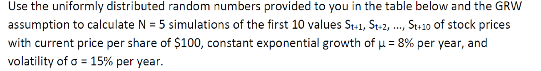 Solved Use the uniformly distributed random numbers provided | Chegg.com