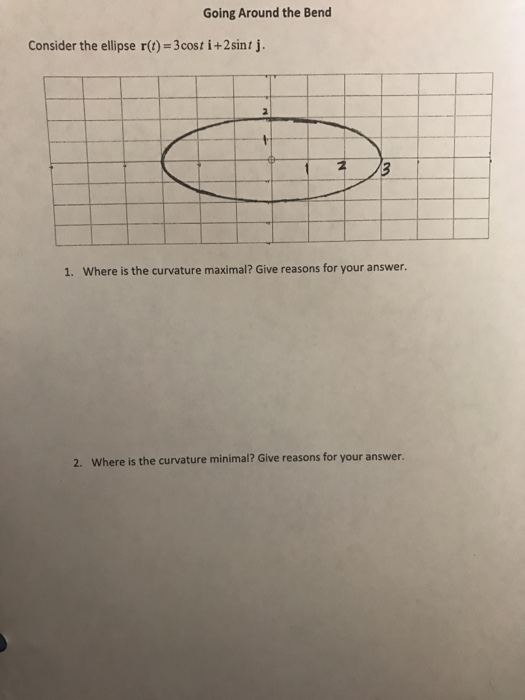 Solved Consider the ellipse r(t) = 3cost i + 2sint j Where | Chegg.com