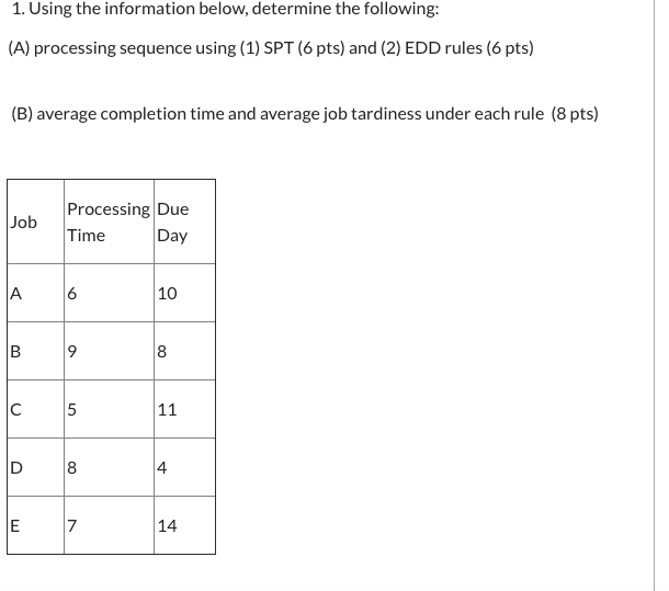 Solved 1 Using The Information Below Determine The