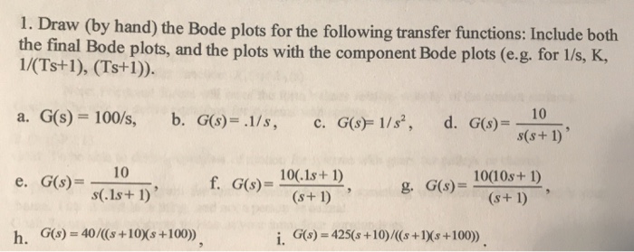 Solved 1. Draw (by hand) the Bode plots for the following | Chegg.com