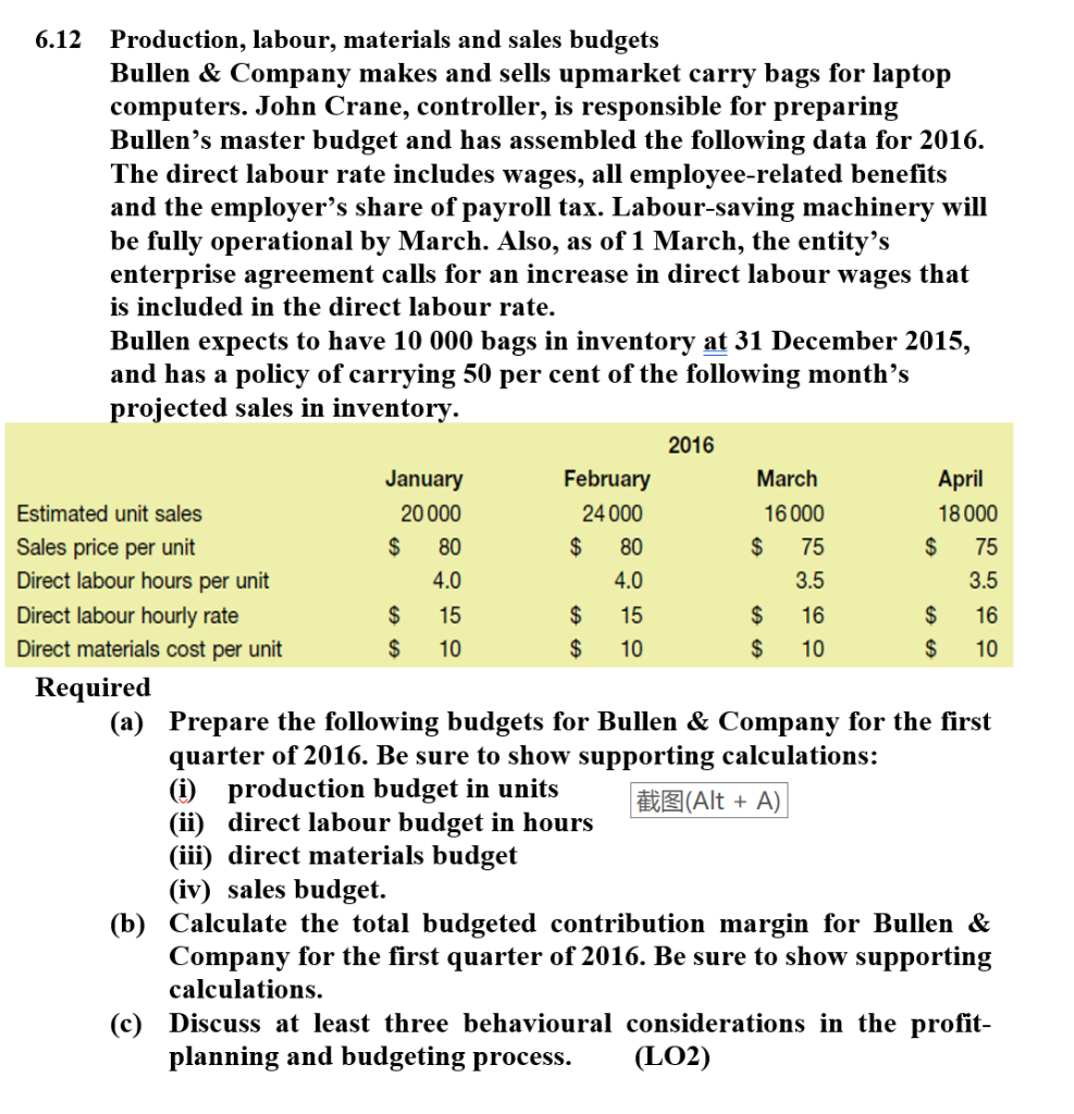 Solved Production, labour, materials and | Chegg.com