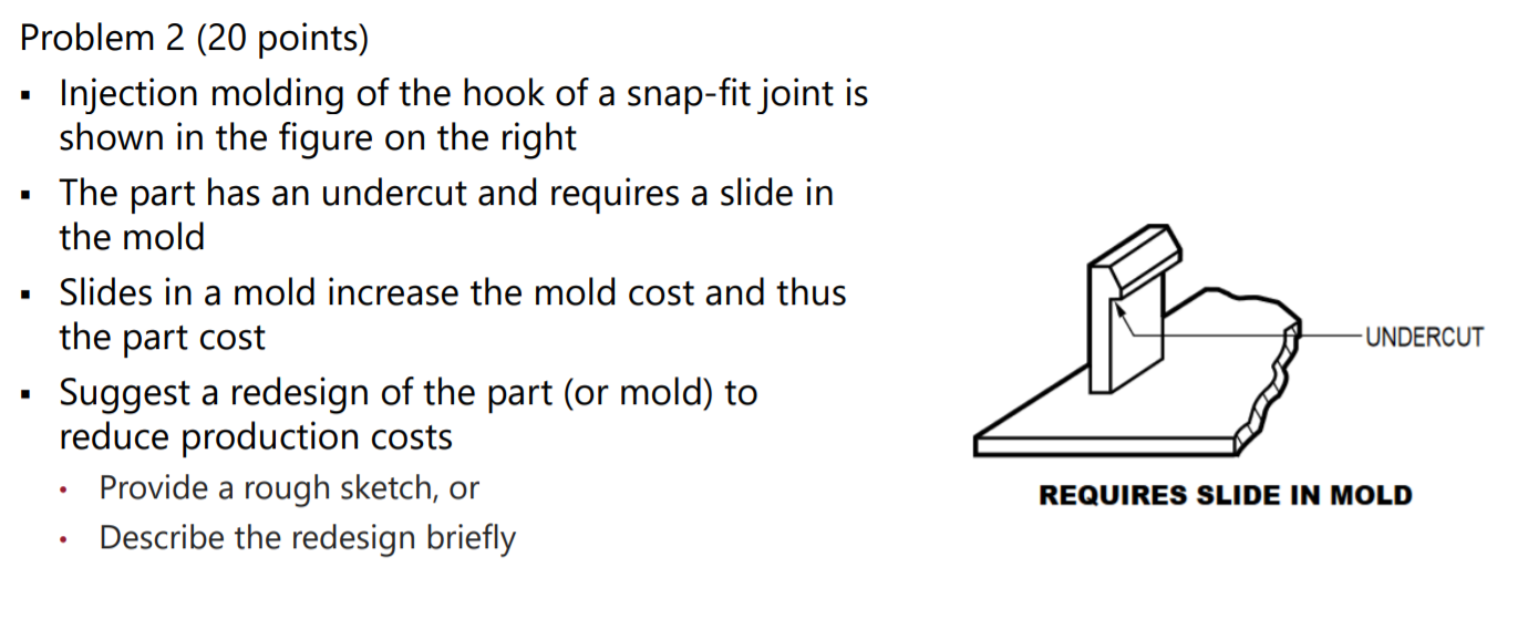 Solved Problem 2 (20 points) • Injection molding of the hook | Chegg.com