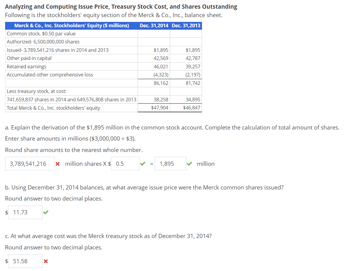 Solved Analyzing and Computing Issue Price, Treasury Stock | Chegg.com
