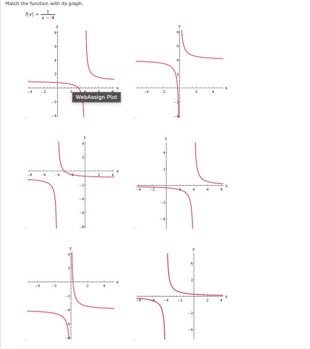 Solved Match the function with its graph. 6 -2 2 WebAssign | Chegg.com