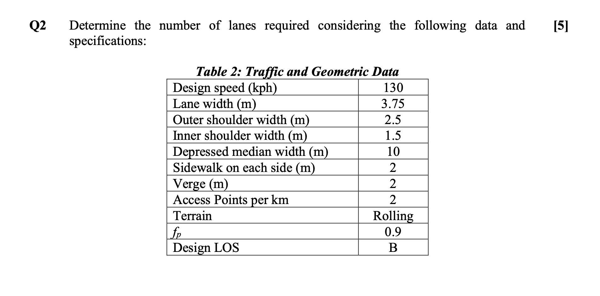 Solved Q2 [5] Determine the number of lanes required | Chegg.com