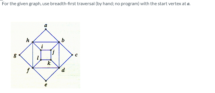 Solved For the given graph, use breadth-first traversal (by | Chegg.com