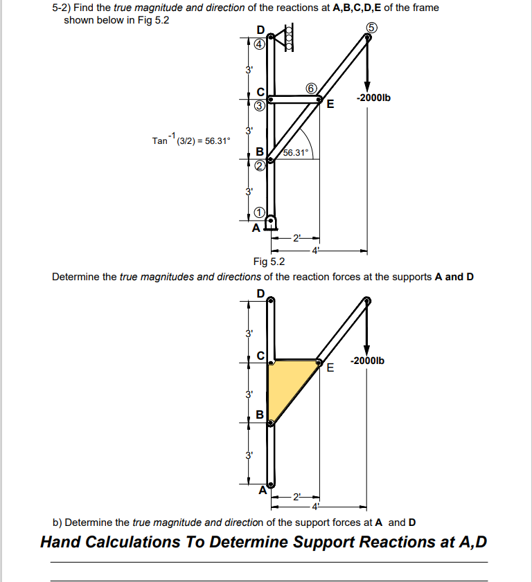 Solved 5-2) Find the true magnitude and direction of the | Chegg.com