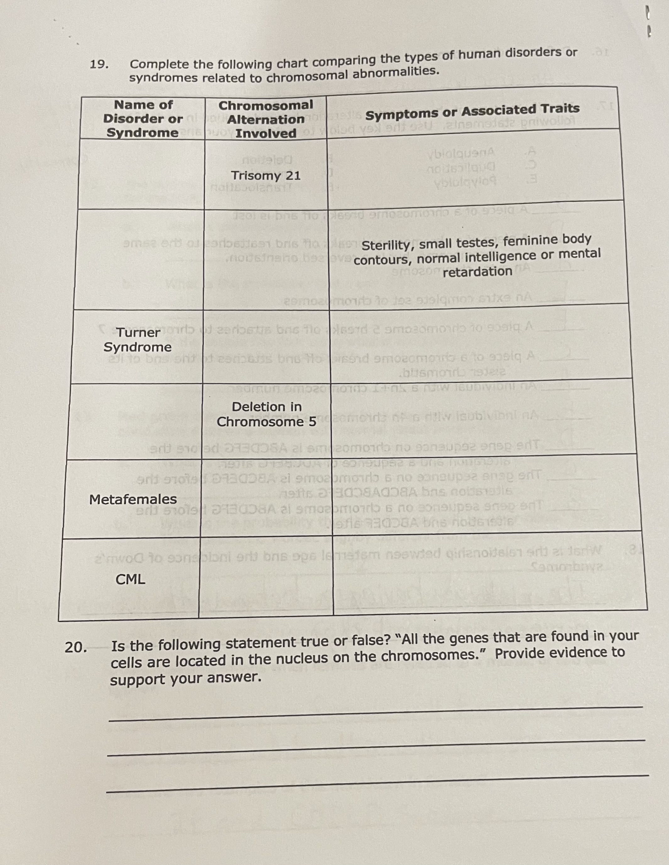 Solved Complete the following chart comparing the types of | Chegg.com