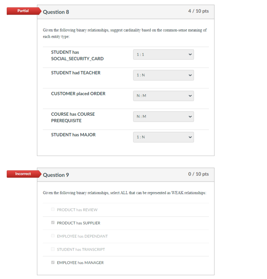 Solved Given the following binary relationships, suggest | Chegg.com