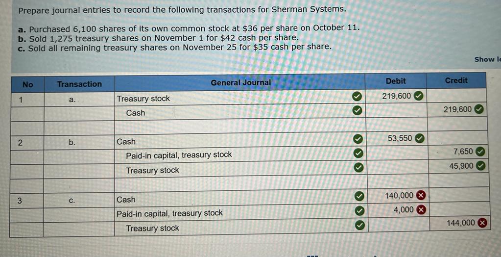 Solved 1. Prepare journal entries to record the following | Chegg.com