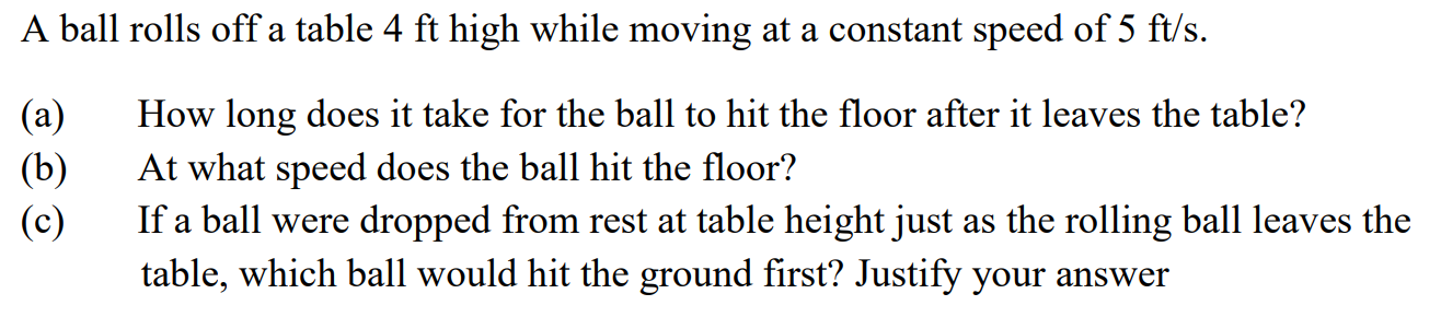 Solved A ball rolls off a table 4 ft high while moving at a | Chegg.com