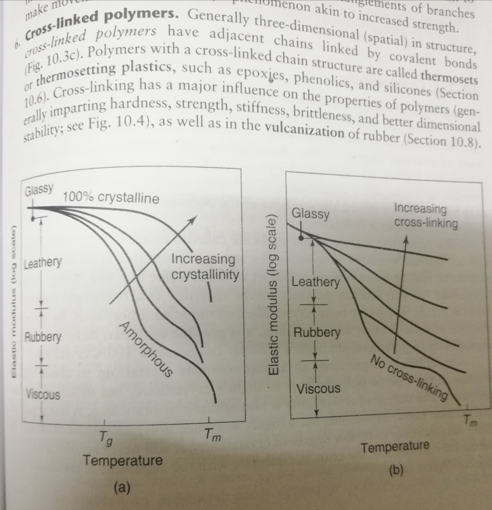 Solved the limiting drawing ratio (LDR) that you would | Chegg.com