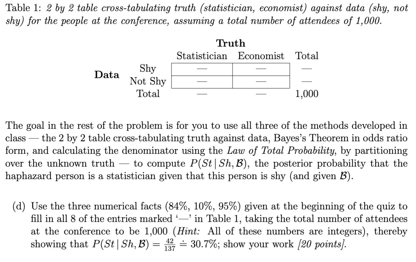 Solved Table 1 2 By 2 Table Cross Tabulating Truth 