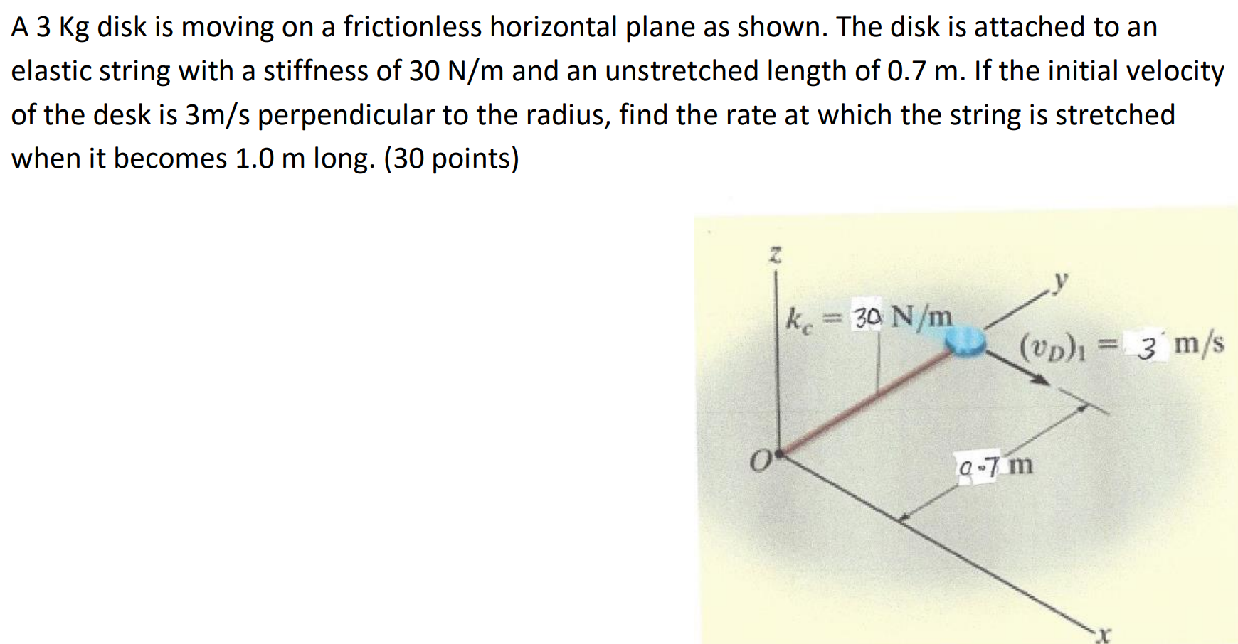 Solved A 3 Kg disk is moving on a frictionless horizontal | Chegg.com