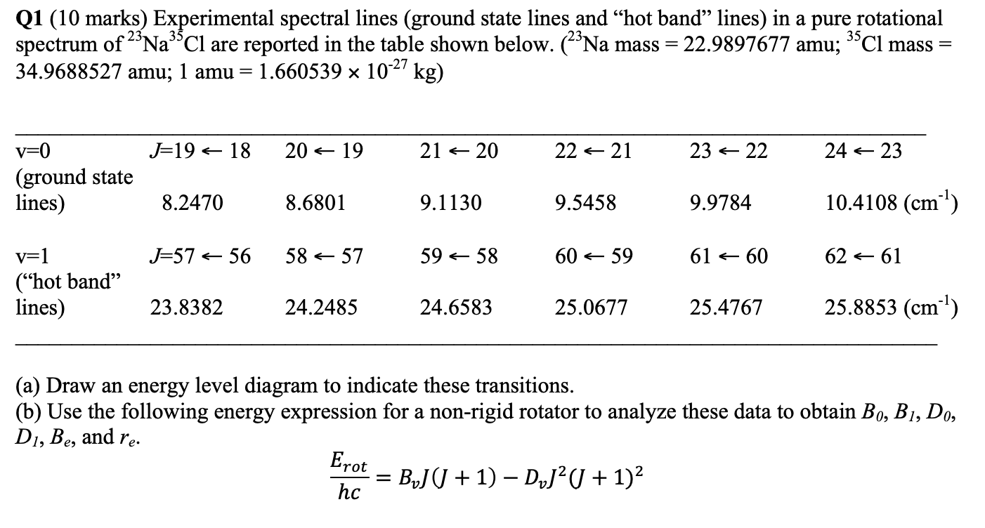 Solved Q1 (10 marks) Experimental spectral lines (ground | Chegg.com