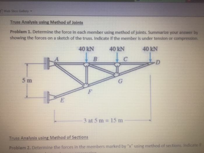 Solved Web Slice Gallery v Truss Analysis using Method of | Chegg.com