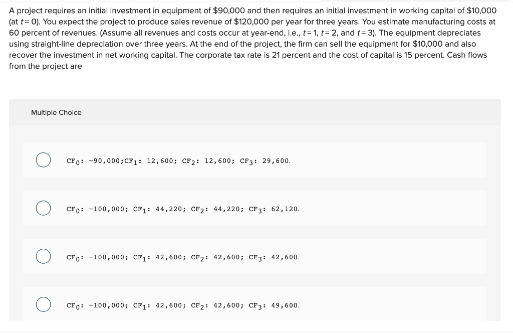 Solved A project requires an initial investment in equipment | Chegg.com