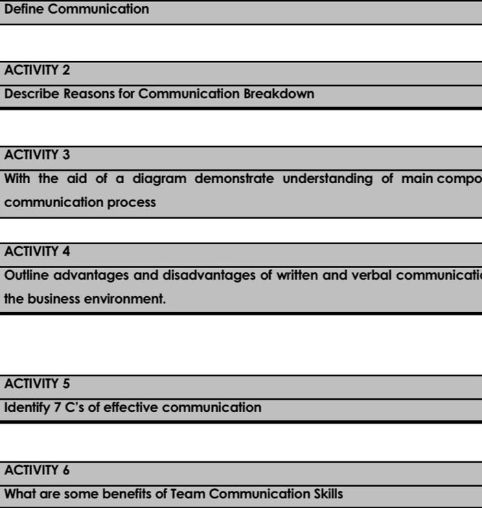 Solved 1.Define Communication2.Describe Reasons for | Chegg.com