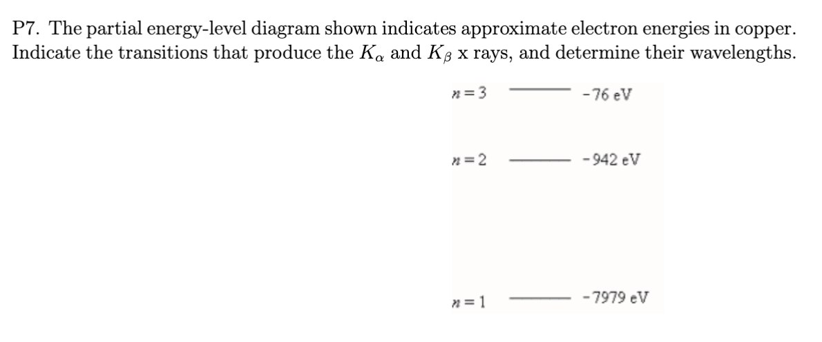 Solved P7. The partial energy-level diagram shown indicates | Chegg.com