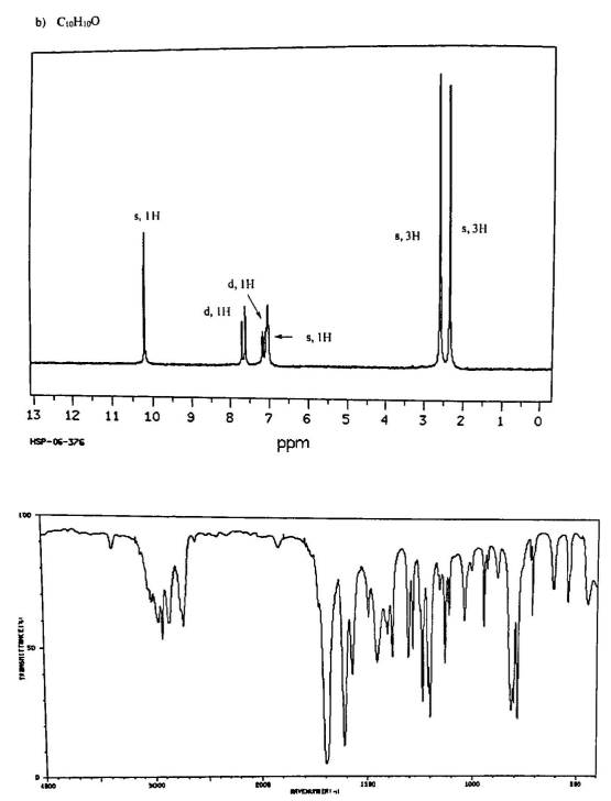 Solved PREDICT the structure of the compounds for the IR and | Chegg.com