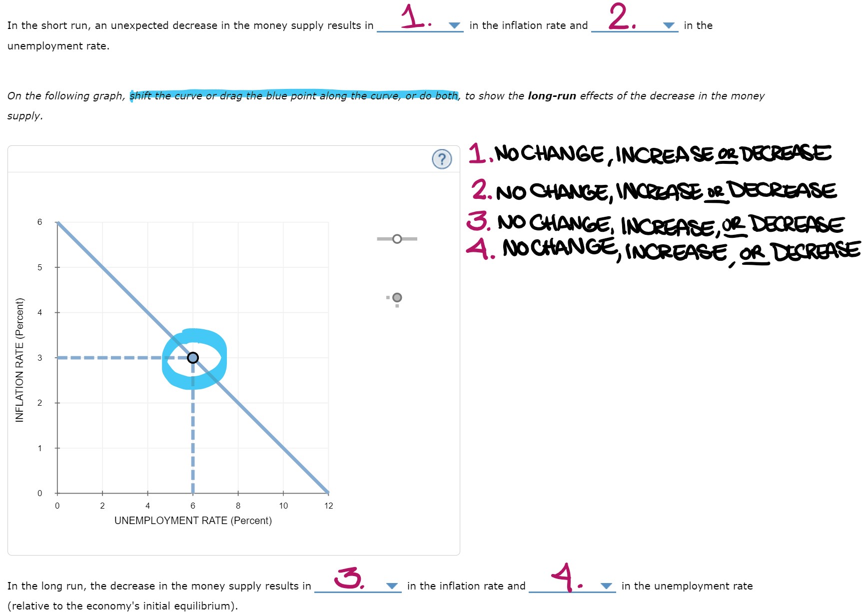 Solved Monetary policy and the Phillips curve The following | Chegg.com