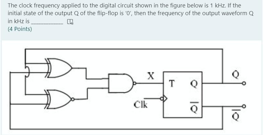 Solved The clock frequency applied to the digital circuit | Chegg.com