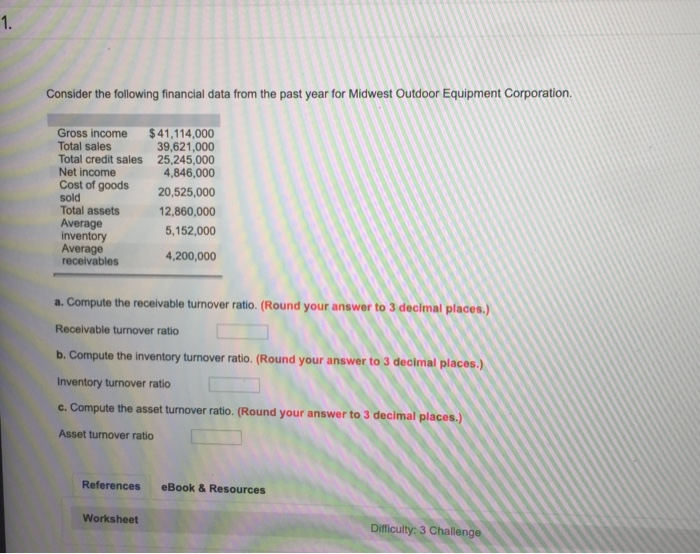 Solved 1. Consider the following financial data from the | Chegg.com
