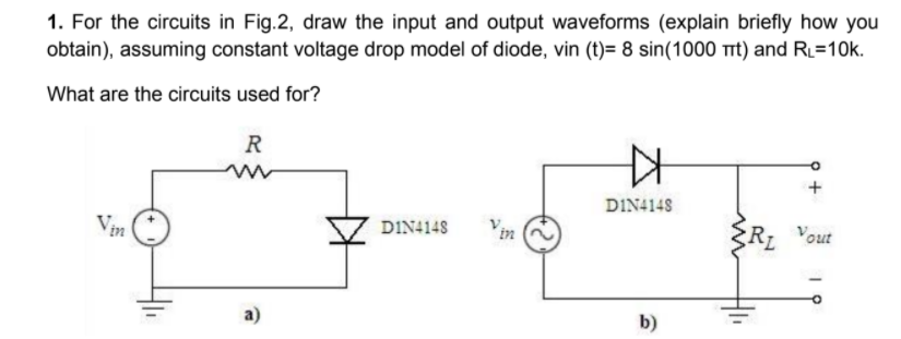 Solved 1. For the circuits in Fig.2, draw the input and | Chegg.com