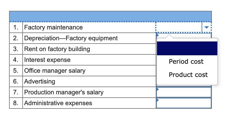 Solved Period cost 1. Factory maintenance 2. | Chegg.com