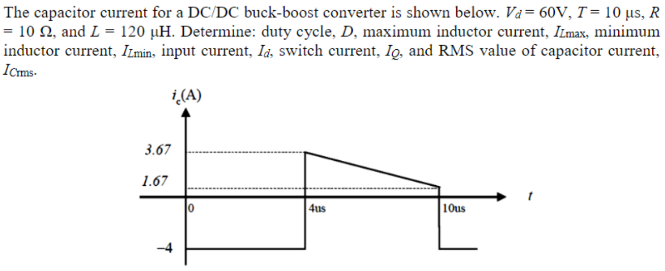 Boost Converter Inductor Current