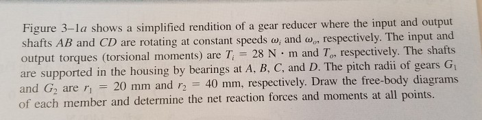 Solved Figure 3-la shows a simplified rendition of a gear | Chegg.com
