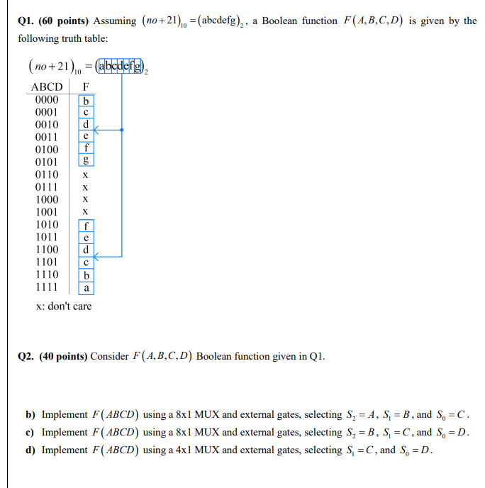 Solved Q1. (60 points) Assuming (no+21)10=( abcdefg )2, a | Chegg.com
