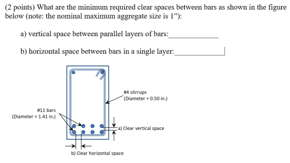 Solved (2 points) What are the minimum required clear spaces | Chegg.com