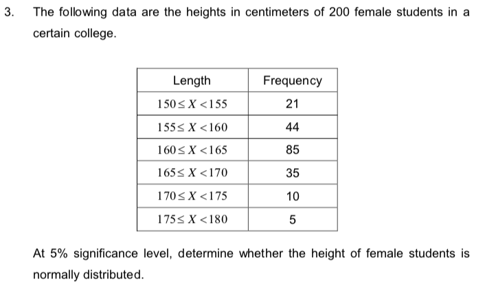 Solved The following data are the heights in centimeters of | Chegg.com