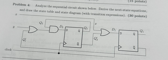 Solved Problem 4: Analyze the sequential circuit shown | Chegg.com