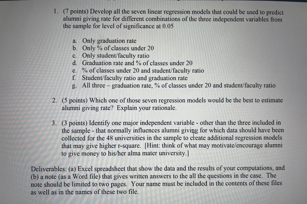 Solved X A % Conditional Formatting TH - Font Alignment | Chegg.com