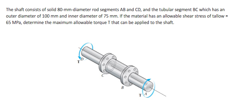 Solved The shaft consists of solid 80-mm-diameter rod | Chegg.com