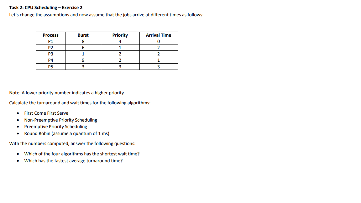 Solved Task 2: CPU Scheduling - Exercise 2 Let's change the | Chegg.com