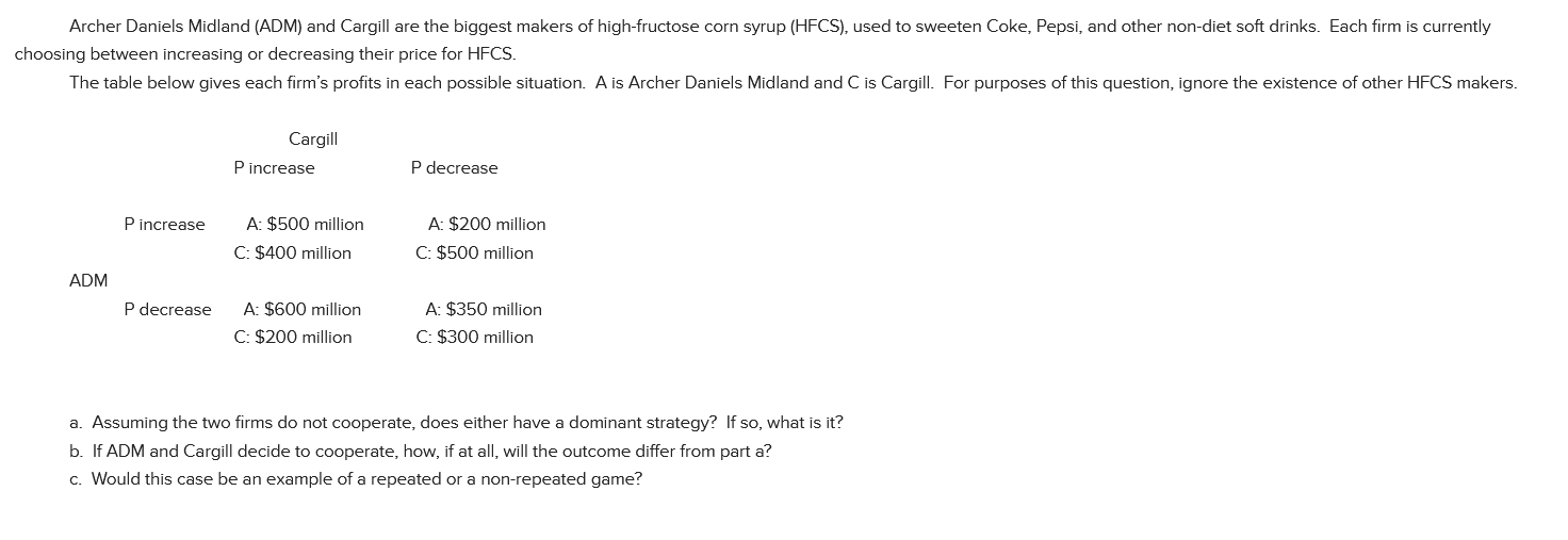 Solved Archer Daniels Midland (ADM) and Cargill are the | Chegg.com