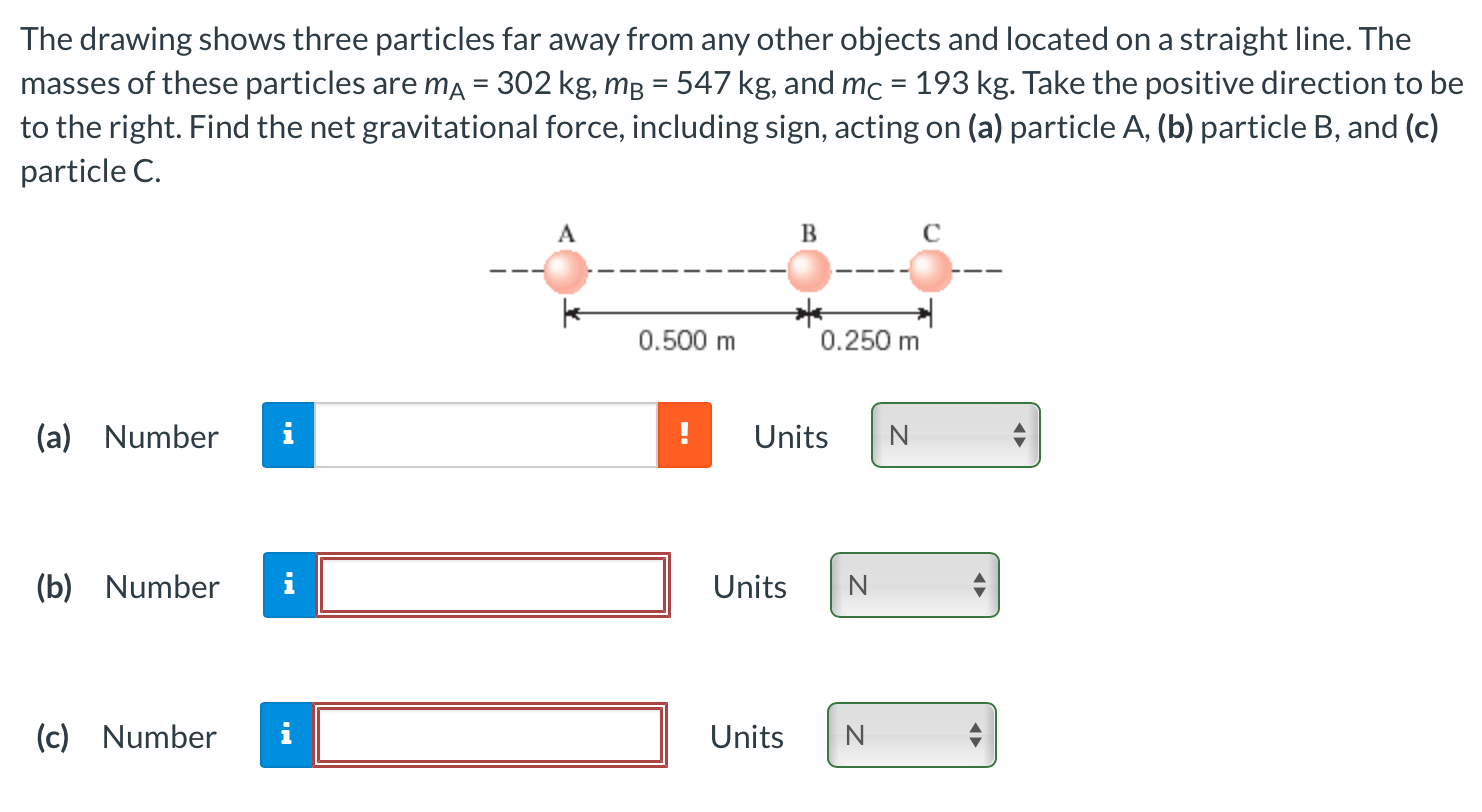 Solved The drawing shows three particles far away from any | Chegg.com
