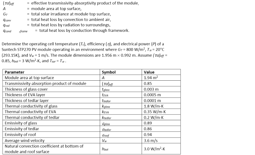 (τα)eff - effective transmissivity-absorptivity | Chegg.com