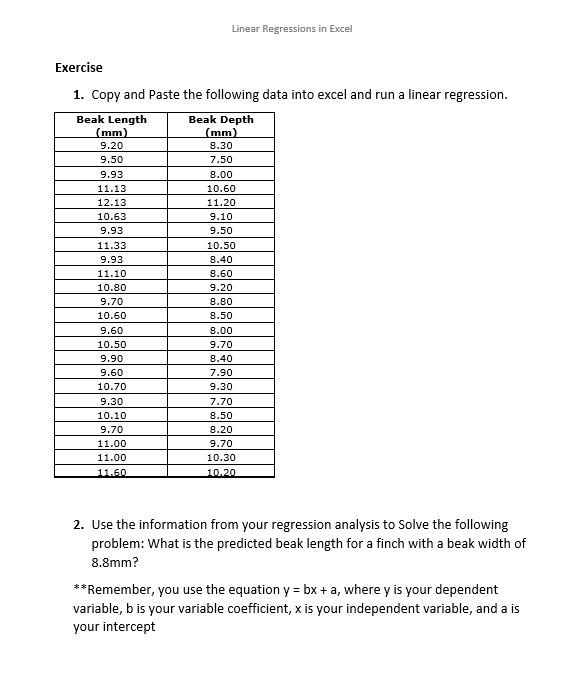 Solved 1. Copy and Paste the following data into excel and | Chegg.com