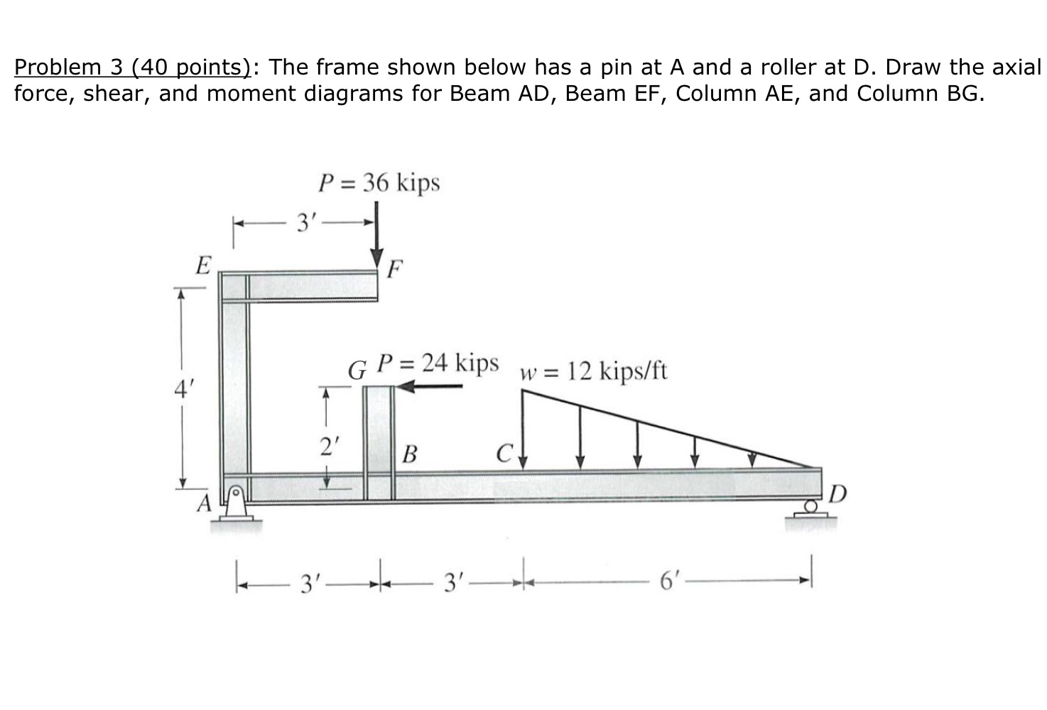 Solved Problem 3 (40 points): The frame shown below has a | Chegg.com